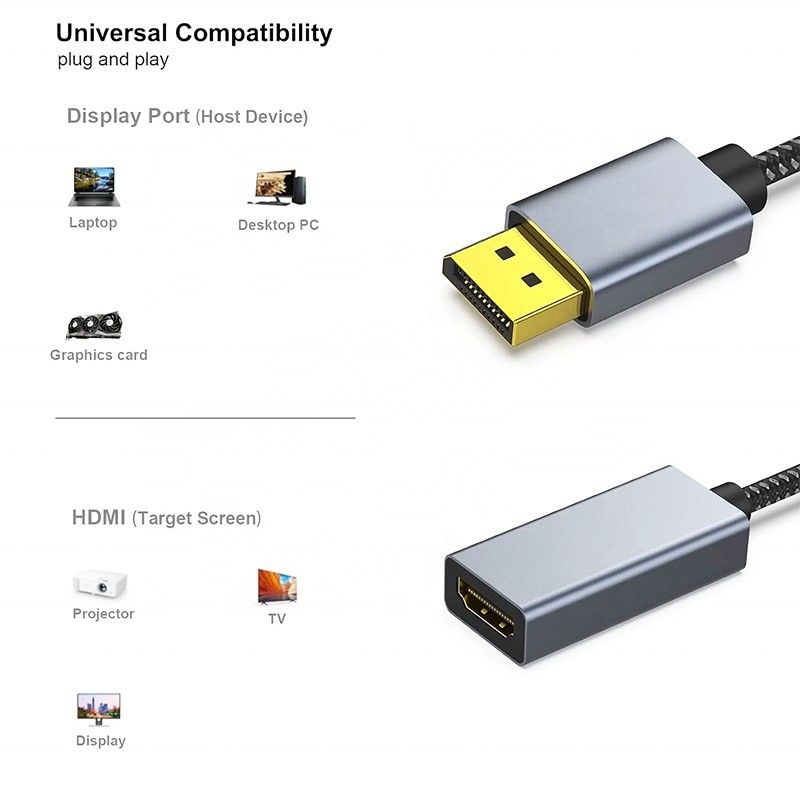 Male to Female Gray DP to HDMI Adapter Cable for 1080P and 4K ...