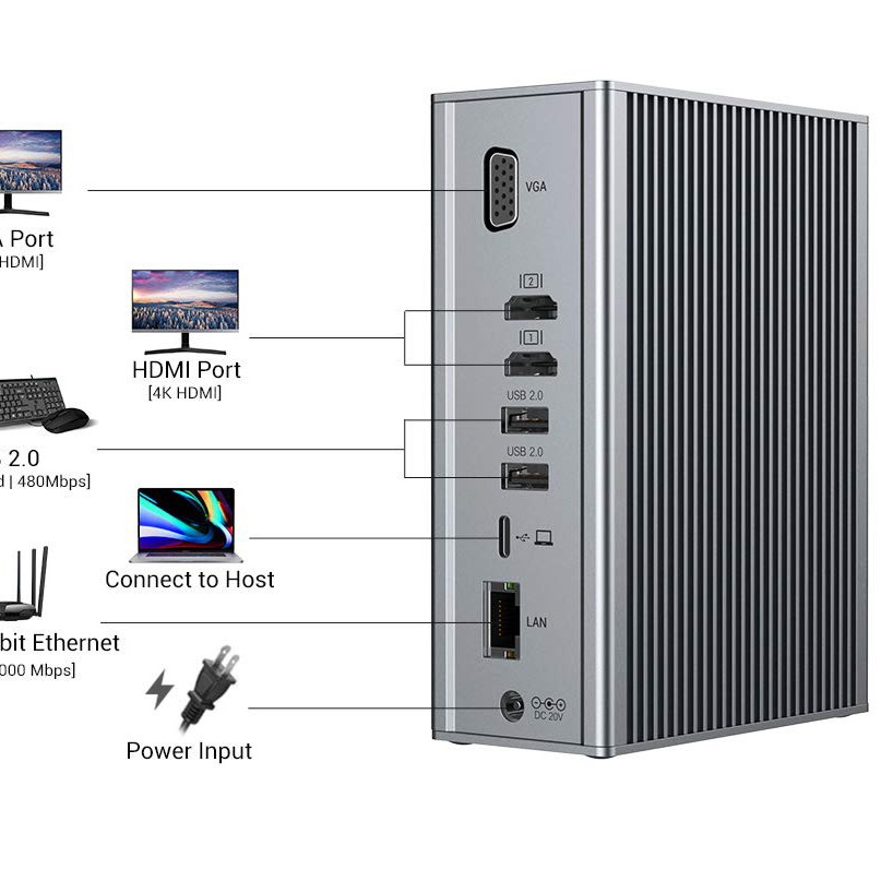 Aluminum 16 in 1 USB-C Docking Station hubs with HDMI 4K Video Output ...
