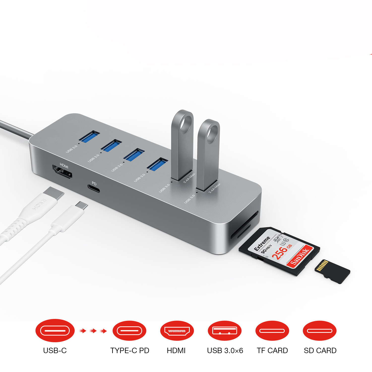 10 Port Usb C Hub USB 3.0 Hub With 5Gbps Data Transfer 2ft Extended Cable