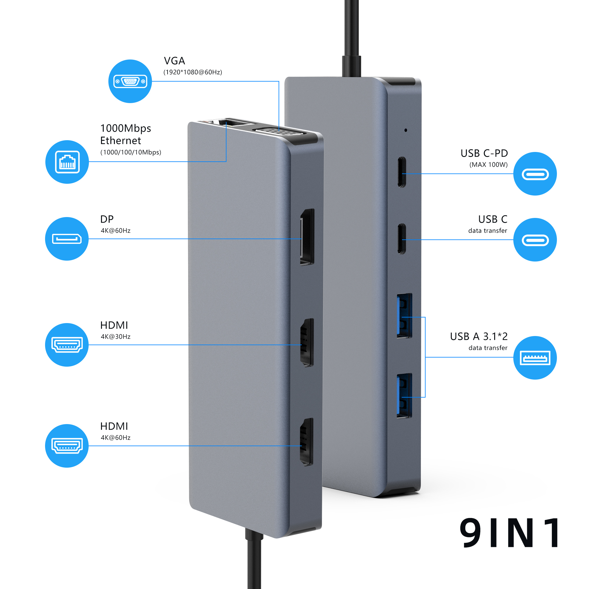Effortlessly Connect to 4K 60Hz Display on Mac OS with HDMI USB-C ...